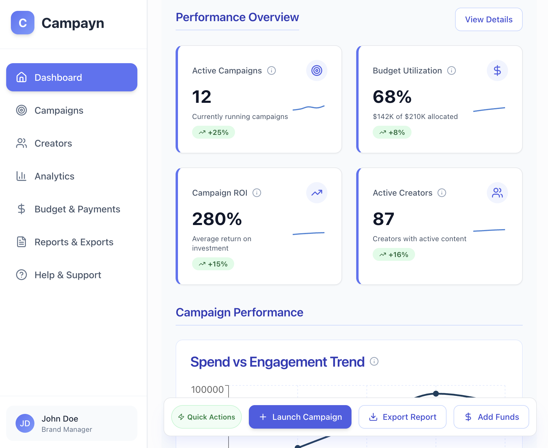 Campayn - Influencer Marketing Platform